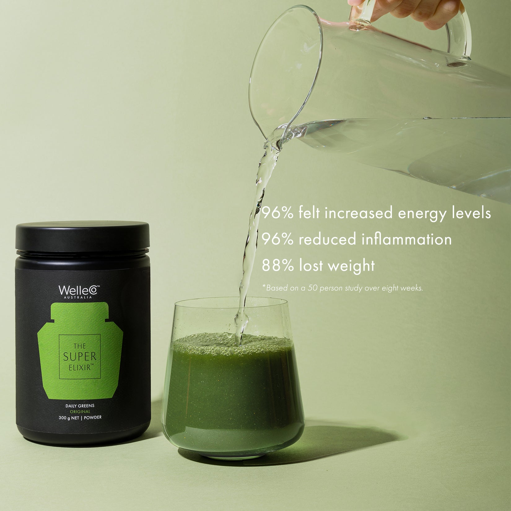 WelleCo US | Shop The Super Elixir™